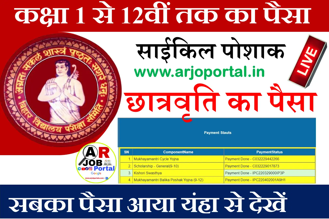कक्षा 1 से 12वीं तक का साईकिल पोशाक छात्रवृति का पैसा यंहा से चेक करें